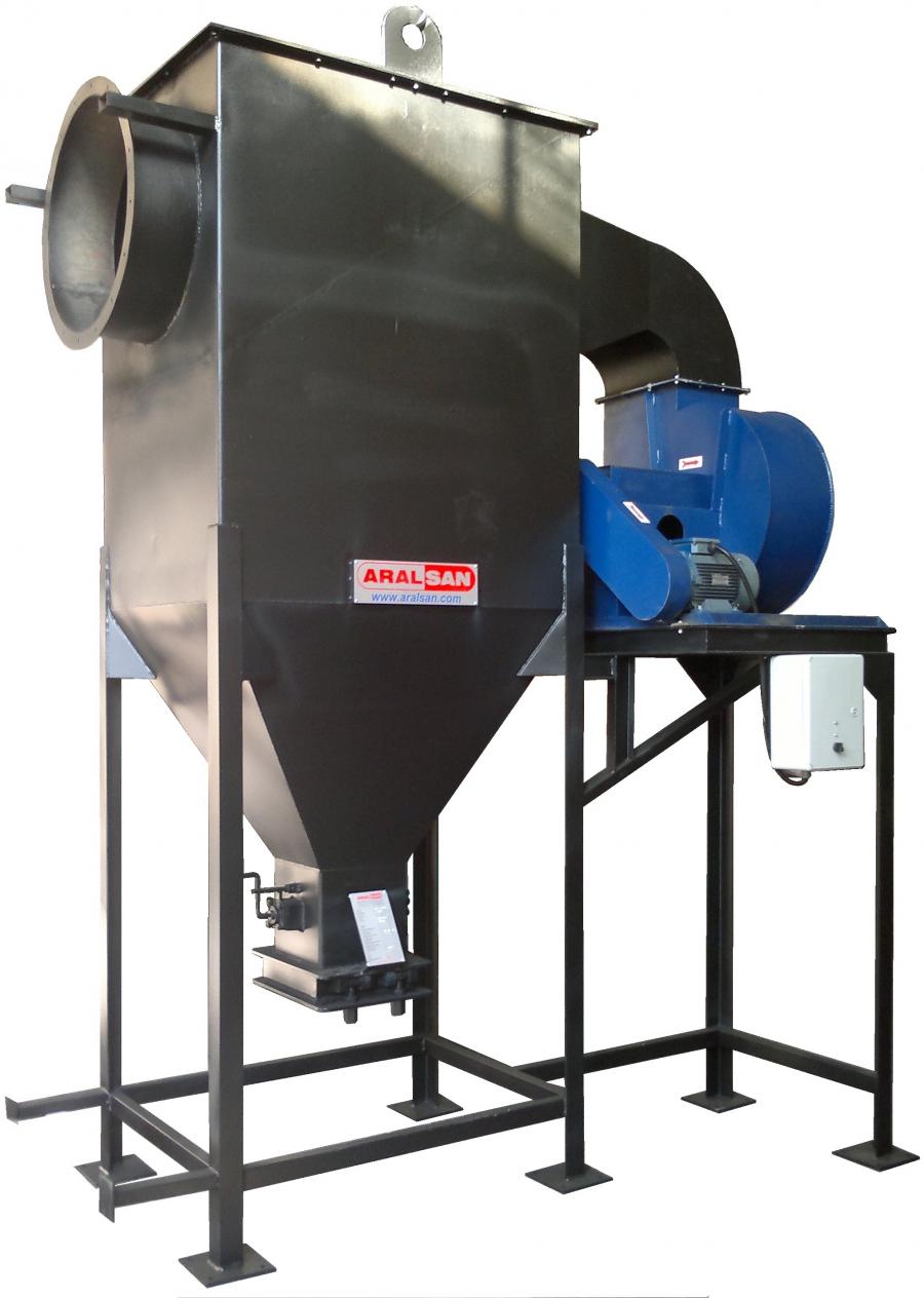 AMS / Multi Cyclone Flue Gas Filter | Aralsan